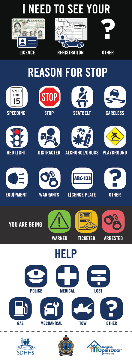 Communication Card – Regina Police Service